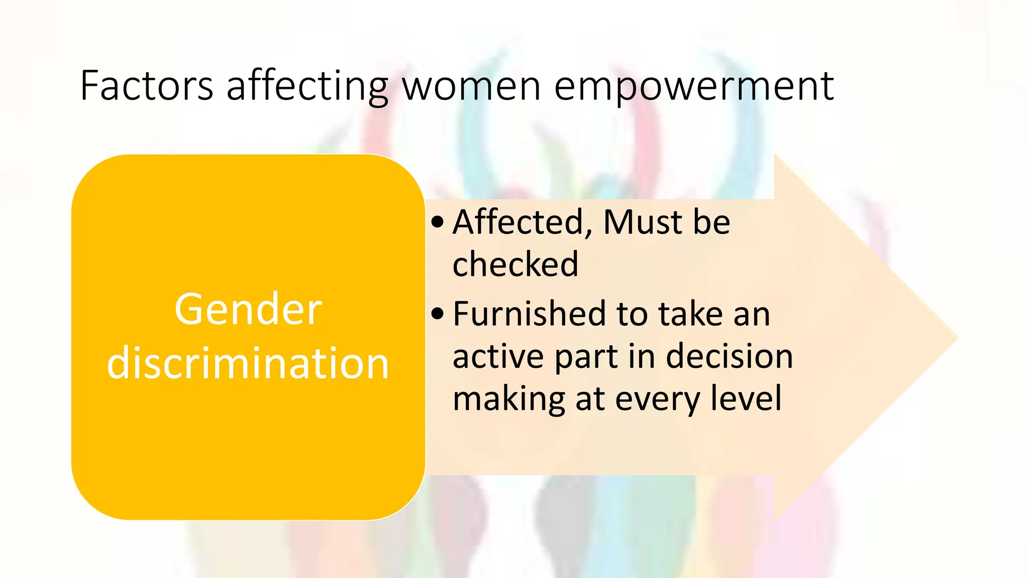 Women empowerment. community health nursing | PPTX