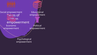 WOMEN EMPOWERMENT. AIM ,ROLE AND PRINCIPLES pptx ABHILAL KURUPALATH | PPTX