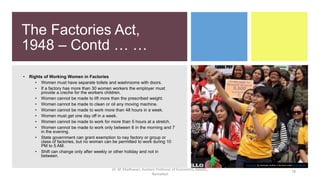 Women empowerment unit-iv - laws related to women empowerment | PPTX ...