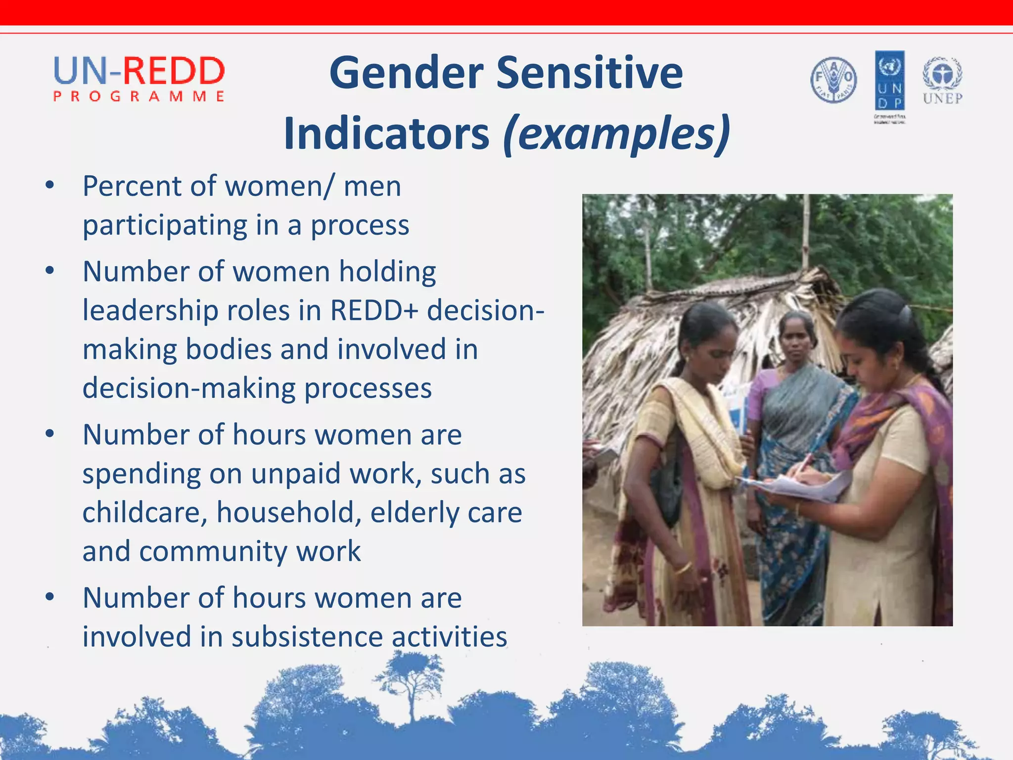 Women empowerment 2023.ppt