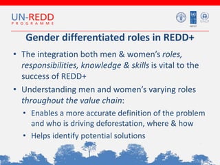 Women empowerment 2023.ppt