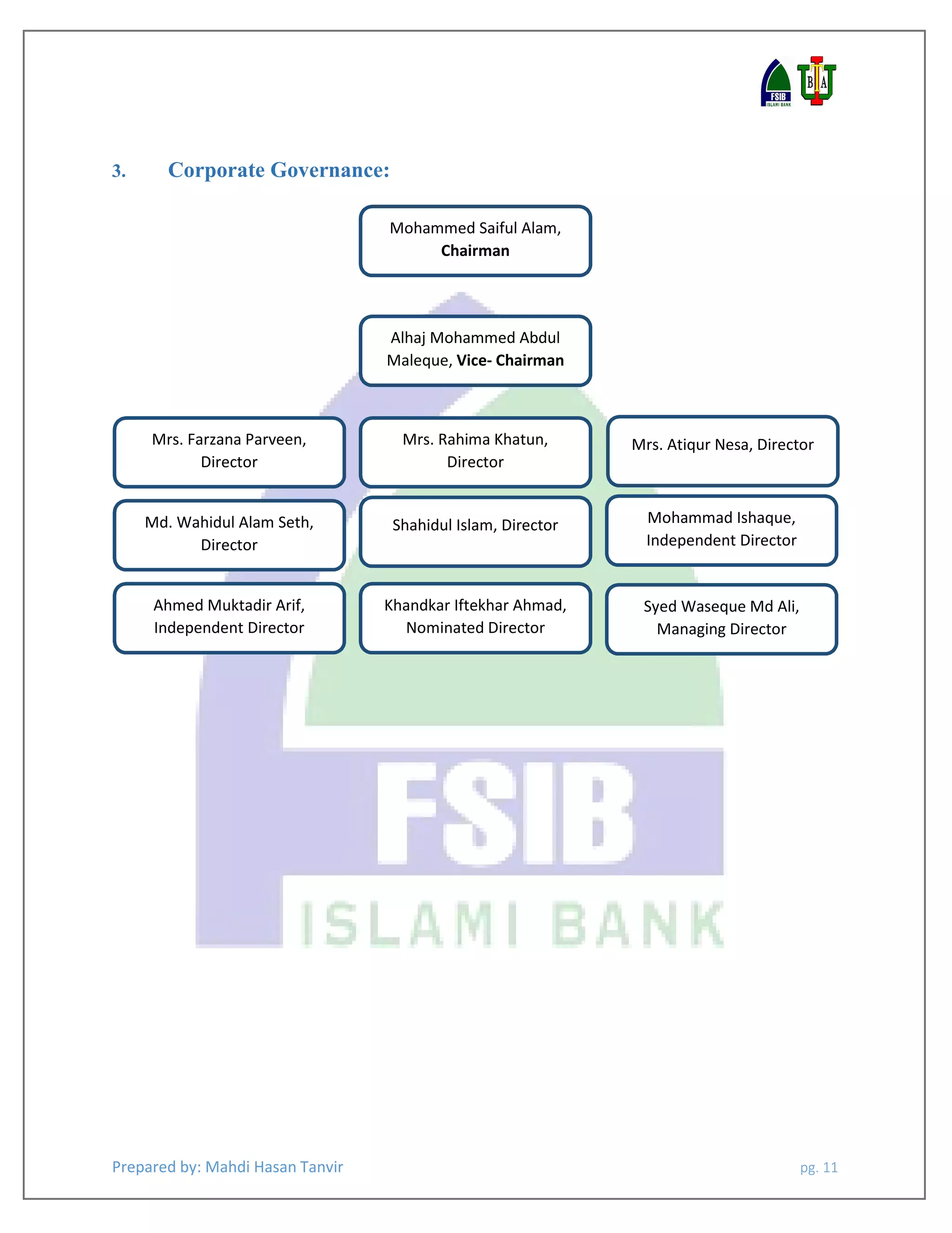 Women empowerment of Bangladesh by SME.fsibl.mahdi. | PDF