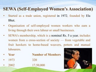 Women empowerment in industries by Shunmuga Priya | PPTX