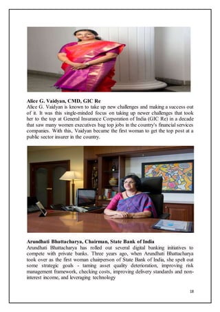 Women enterpreneur in india | DOCX