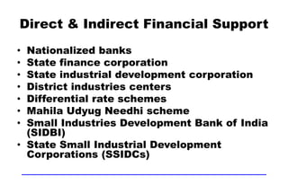 Women entrepreneurship in India | PPTX