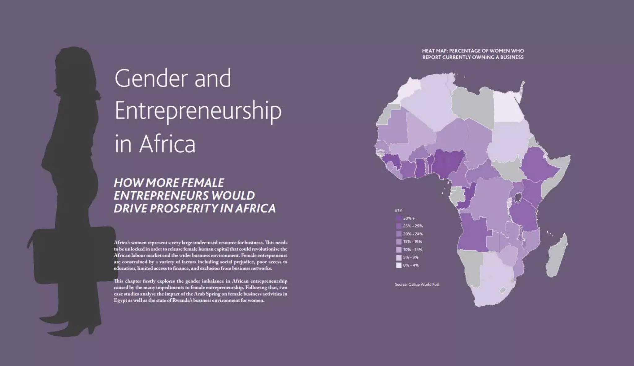Infographic: Women Entrepreneurs in Africa | PDF