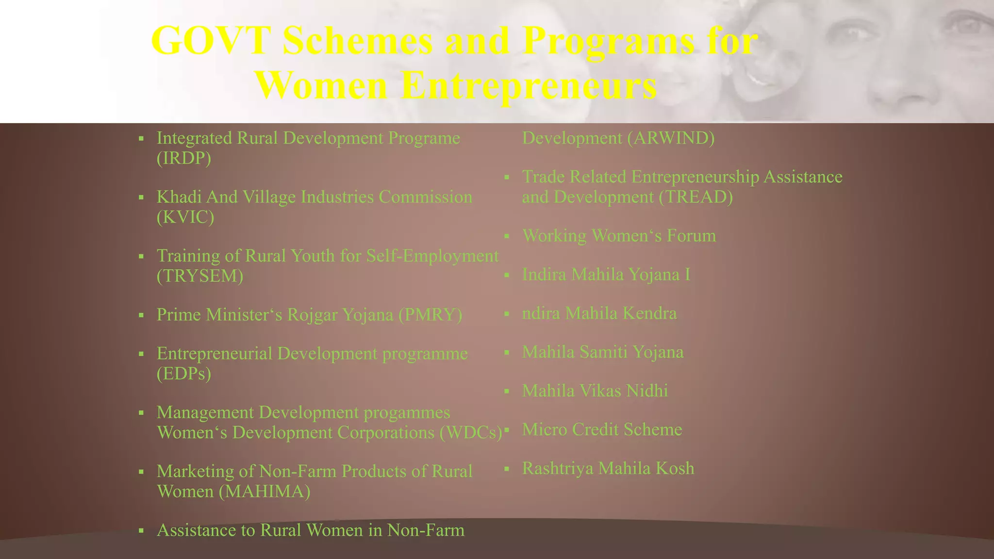 Women entrepreneurs problems and prospects | PPTX