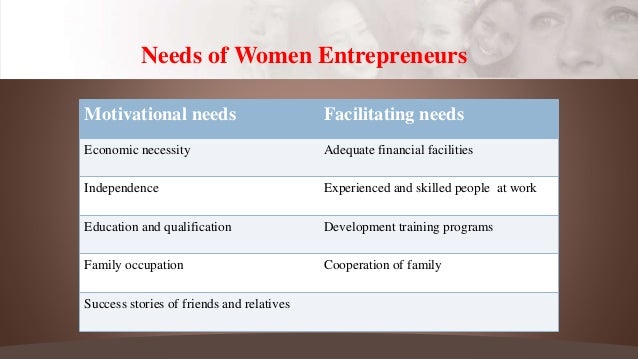 Women Entrepreneurs Problems And Prospects