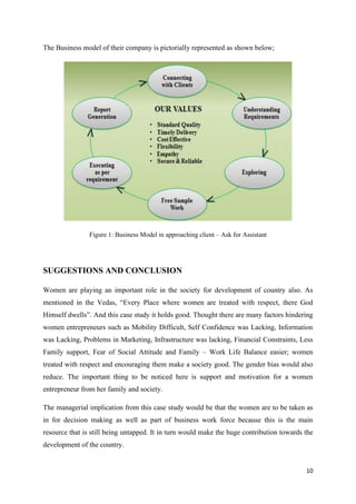 Women entrepreneurship - Case Study | PDF