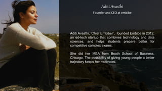 Woman Entrepreneurs in India – Inspirational Game Changers | PPT