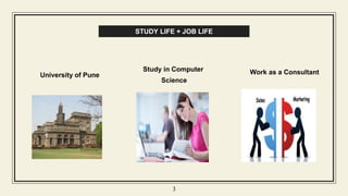 Women entrepreneur role model | PPTX