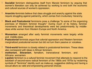 International Women global status Feminism.pptx