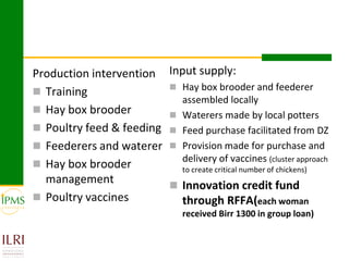 Womens group-based pullet supply business development in selected ...