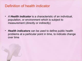 Women health profile (indicators) | PPT