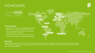 Gender equality and empowerment of women through ICT | PPTX