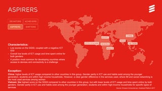 Gender equality and empowerment of women through ICT | PPTX