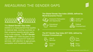 Gender equality and empowerment of women through ICT | PPTX