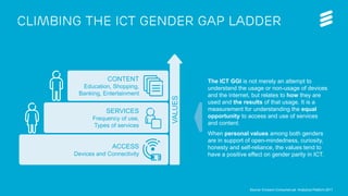 Gender equality and empowerment of women through ICT | PPTX
