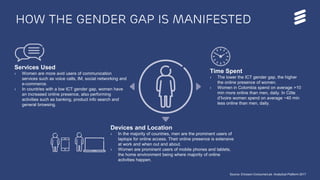Gender equality and empowerment of women through ICT | PPTX