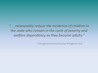 Women in Intergenerational Poverty: Working and Raising Families | PPT ...