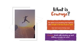 Courageous Agile | PPT