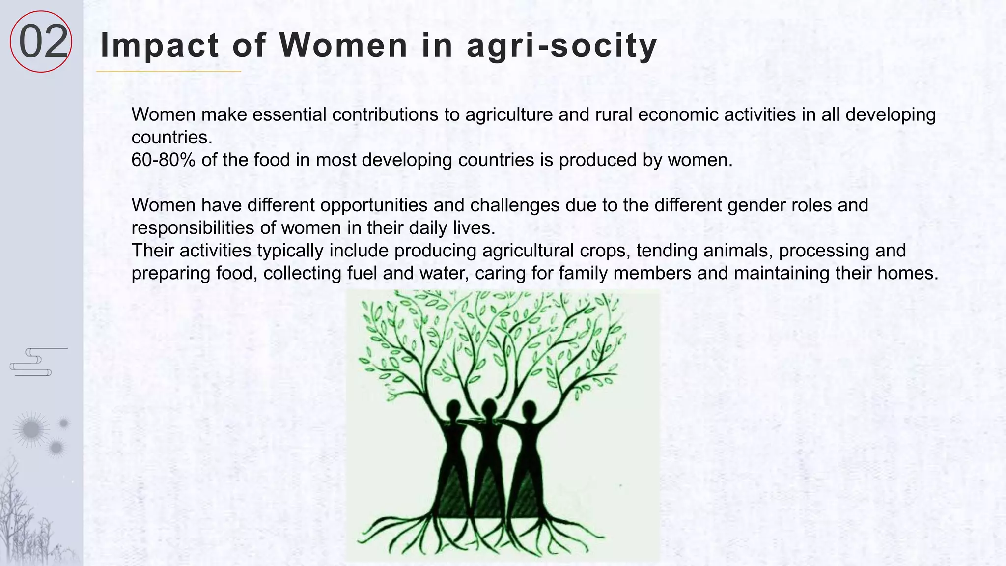 Women in Agriculture.pptx