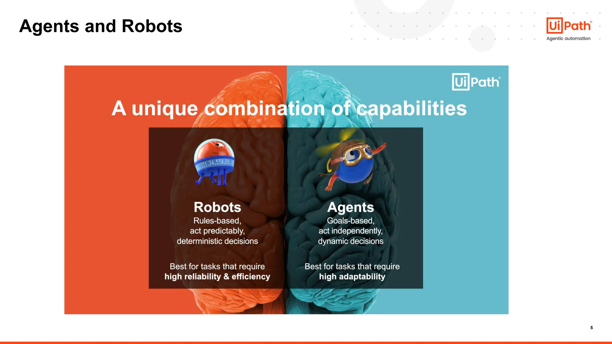 UiPath Agentic Automation Capabilities and Opportunities | PDF