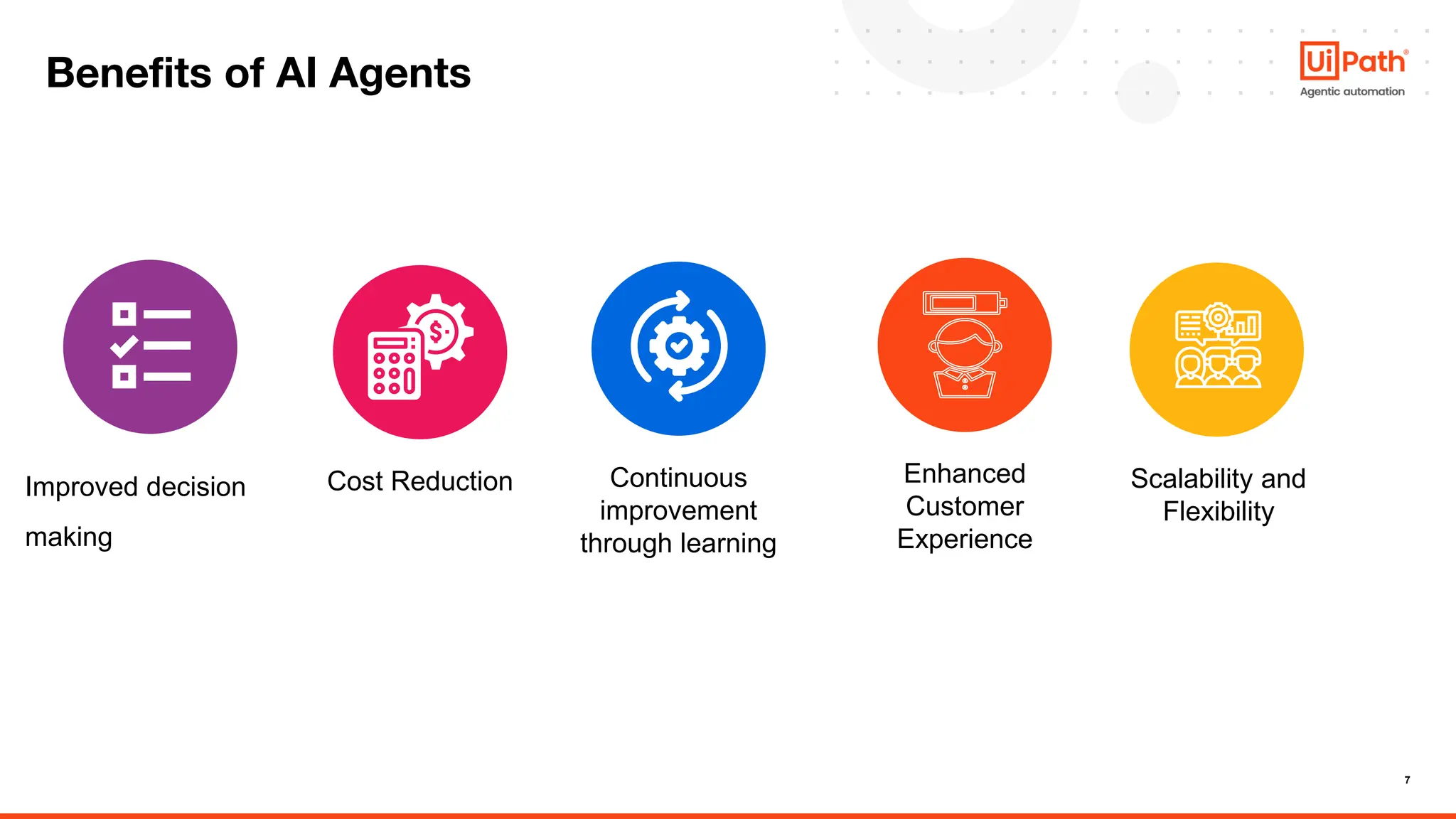 UiPath Agentic Automation Capabilities and Opportunities | PDF