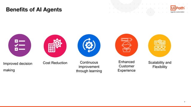 UiPath Agentic Automation Capabilities and Opportunities | PDF