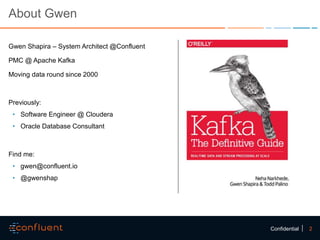 Streaming Data Integration - For Women in Big Data Meetup | PPTX ...