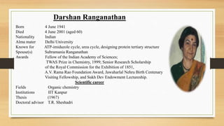 Women in chemistry | PPTX