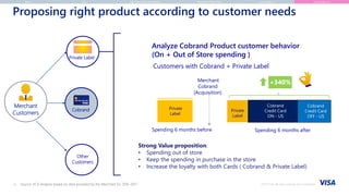 The right JOIN: Merchants + Data | PPTX