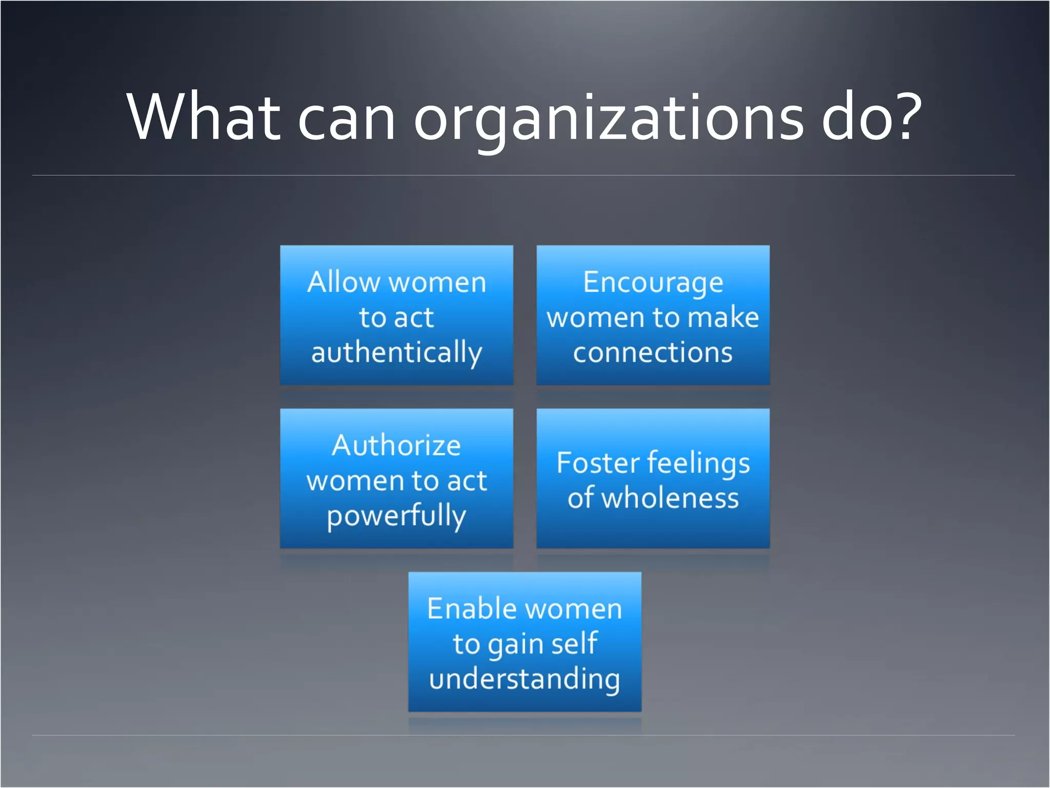 Women In Educational Leadership | PPT