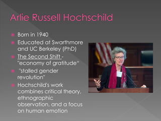 Women in Evolutionary Science | PPTX