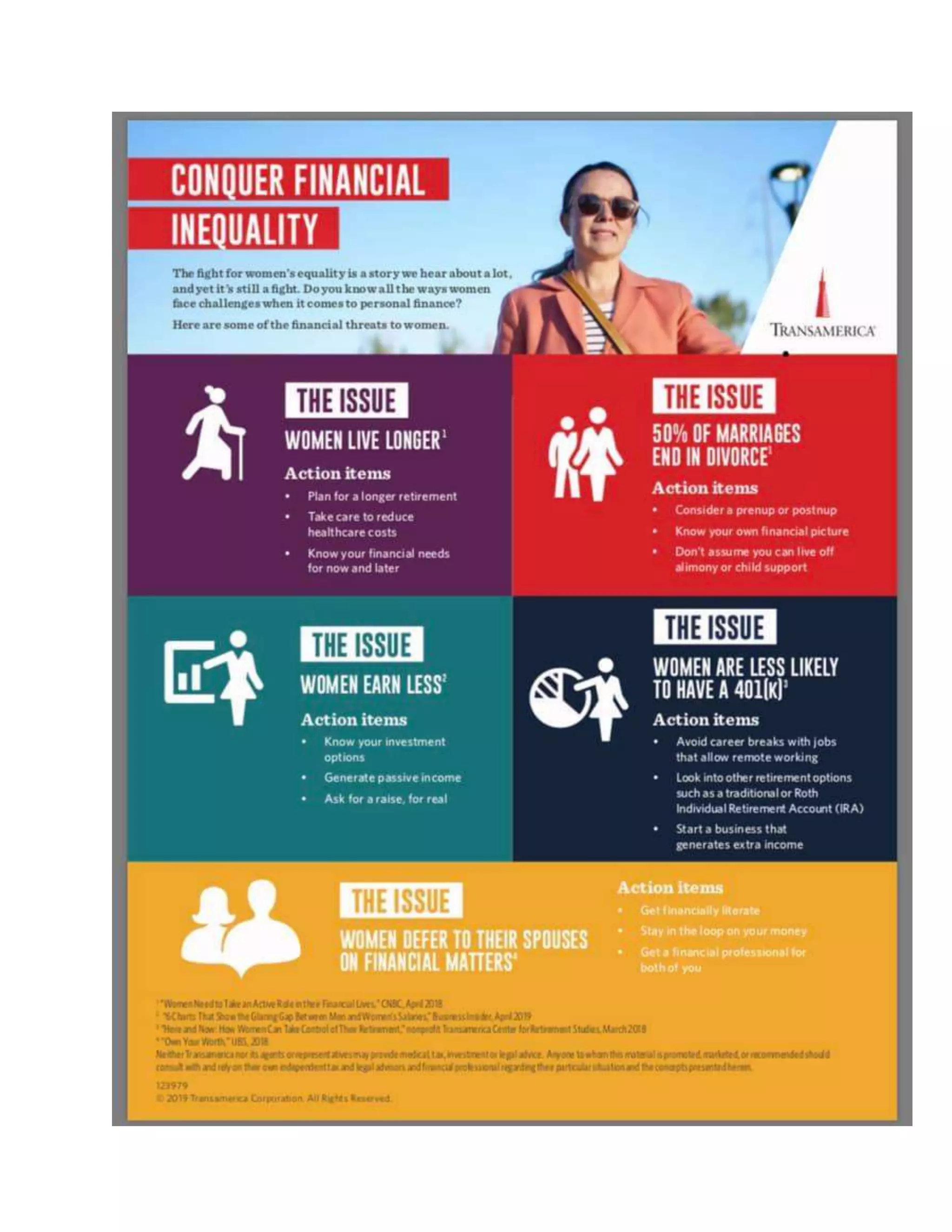 Women infographic | DOCX