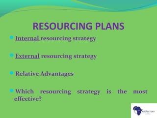 Women in Human Resources Congress Attracting and Retaining | PPT