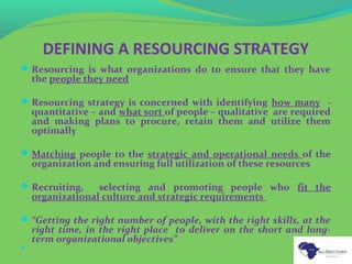Women in Human Resources Congress Attracting and Retaining | PPT
