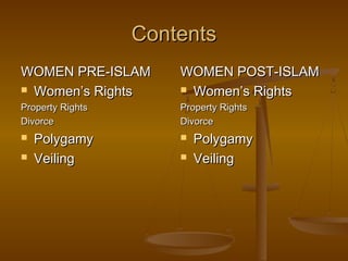 Women inislam | PPT