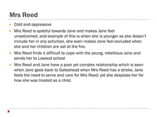 Women in Jane Eyre | PPTX