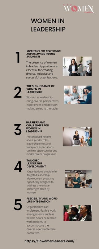 Women in Leadership | PDF