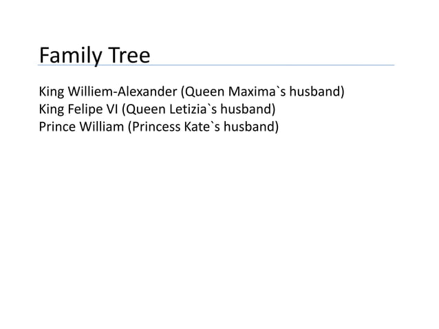 Women in modern monarchies | PPTX