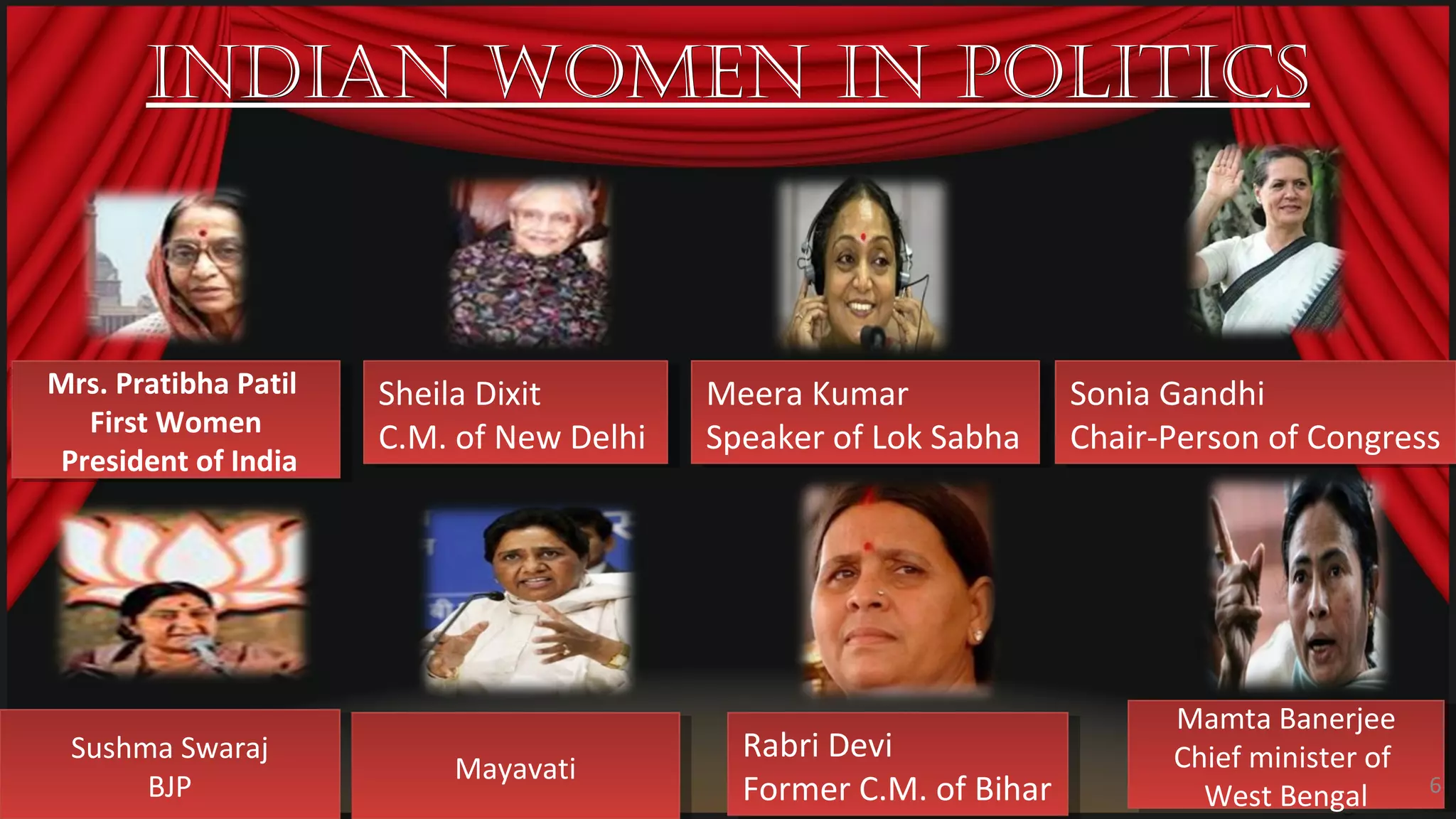Women in politics | PPT