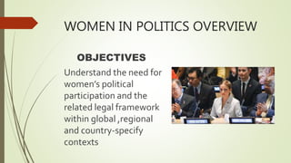 Women in politics overview | PPTX