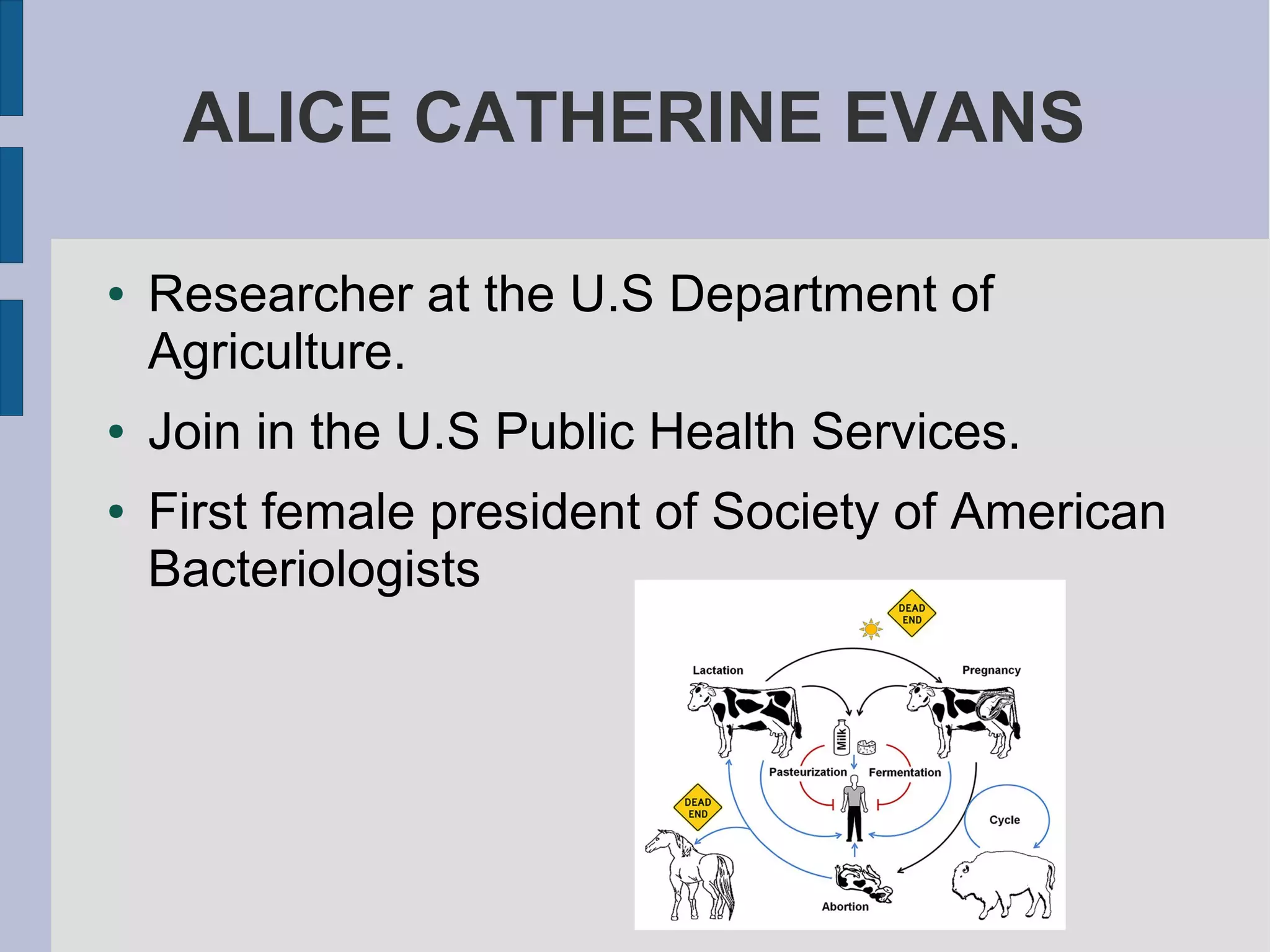 Women in Microbiology | ODP