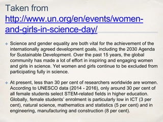 Women in science: A presentation for our advanced students | PPTX