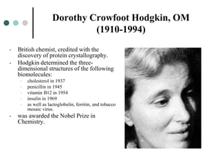 Women in Science | PPT