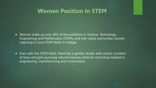Women In STEM.pptx