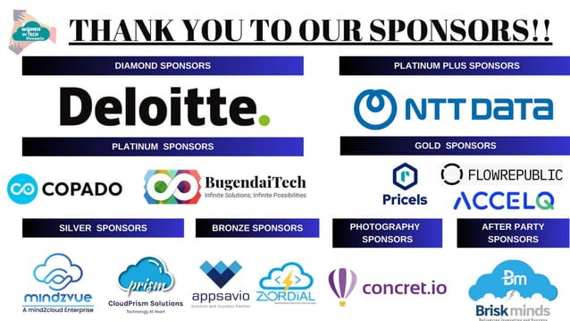 WOMEN IN TECH DREAMIN' 23 - Salesforce GraphQL | PDF