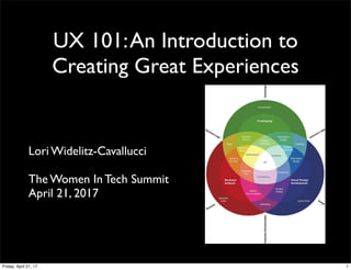 UX 101: An Introduction to Creating Great Experiences | PDF ...