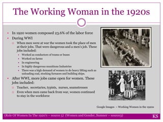 Women in the 1920s | PPTX
